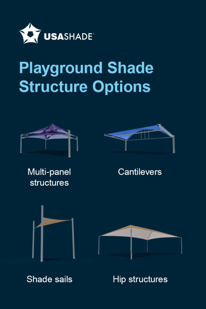How to Protect Your Playground from the Sun | USA SHADE