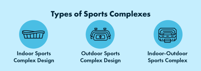 Sports Complex Design Guide: How to Build A Sports Complex