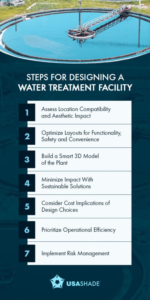 Water Treatment Facility Design Guide | USA SHADE