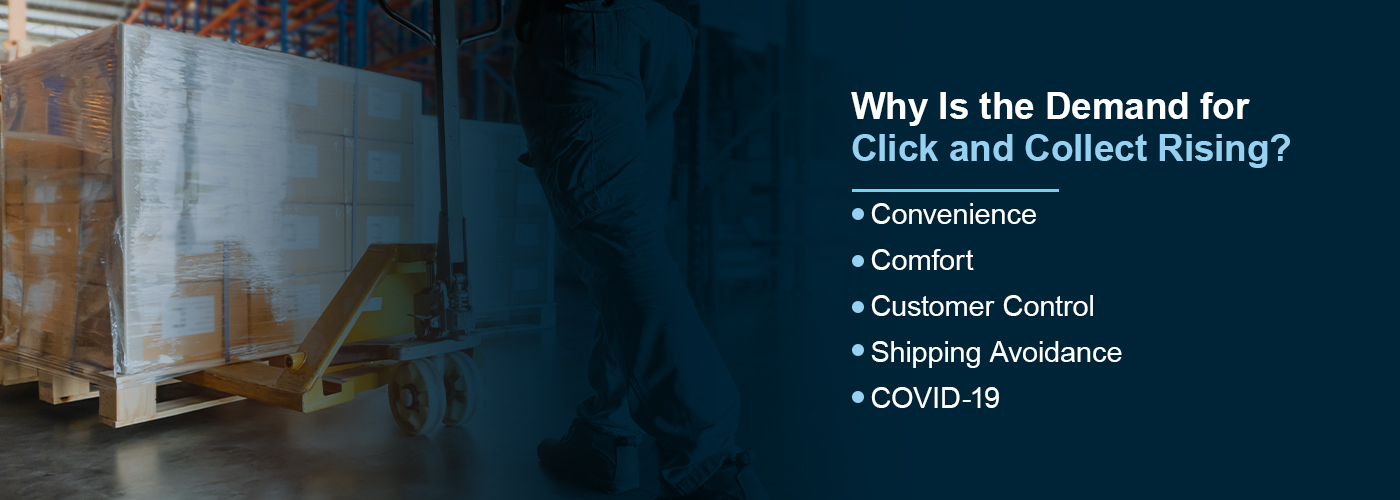 Everything You Need To Know About Click & Collect Retail