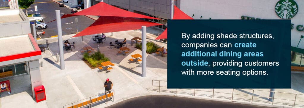 Why Invest in Shade Structures? | USA Shade