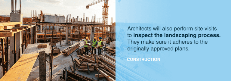 Stages of a Landscape Architecture Design Project