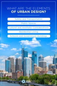Guide to Urban Landscape Design | USA SHADE Resources