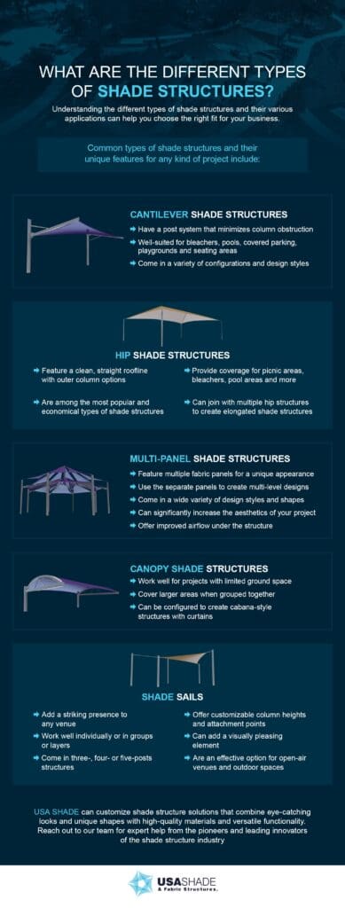 Different Types of Shade Structures | USA SHADE