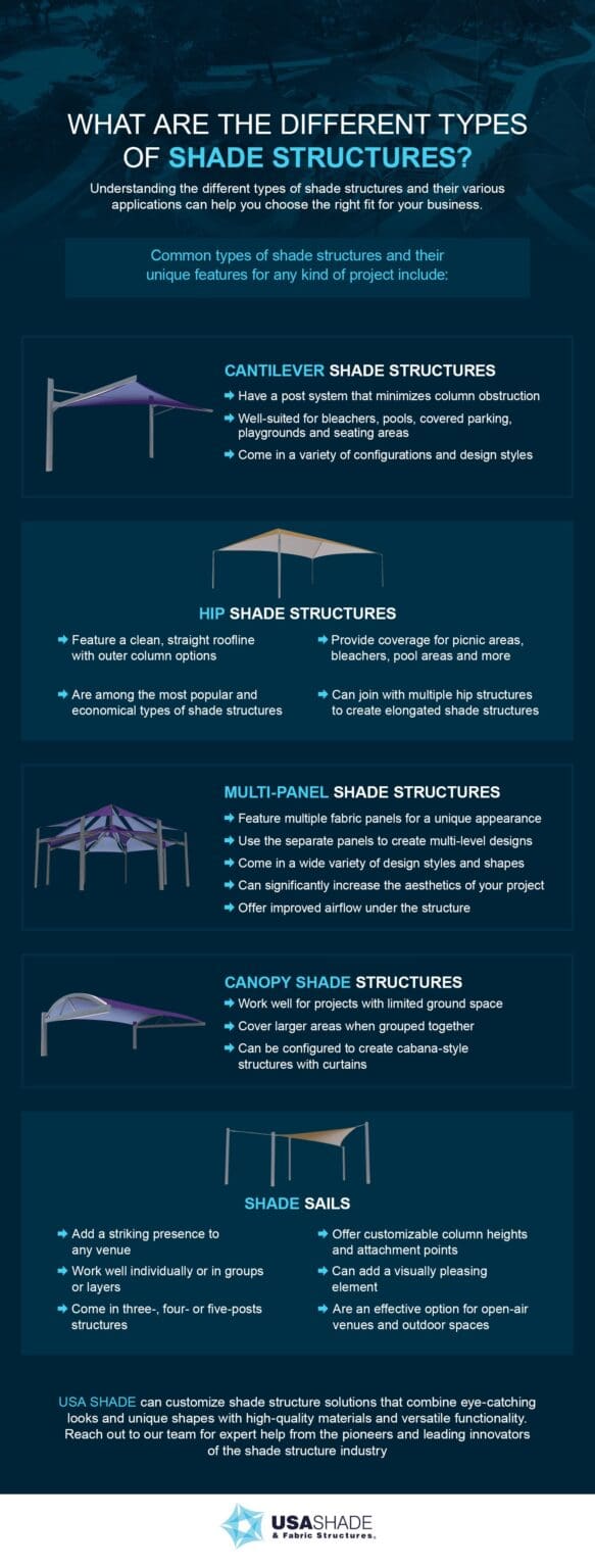 Different Types of Shade Structures | USA SHADE