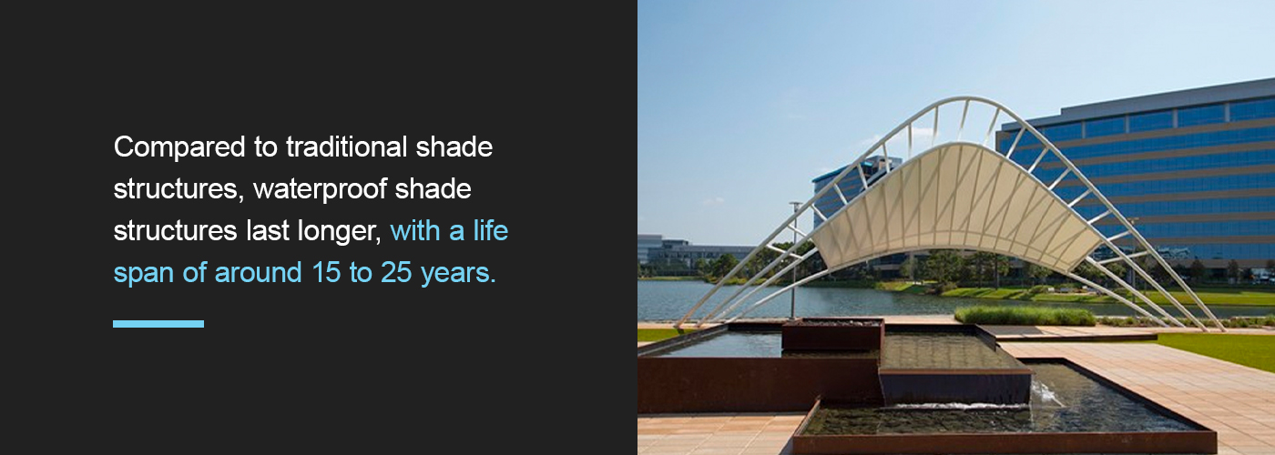 The Best Applications for Waterproof Shade Structures