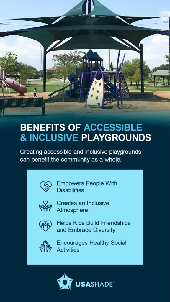 Adding Accessibility to Your Playground – USA Shade