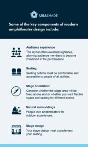 Transforming Spaces: Your Guide to Designing an Amphitheater – USA Shade
