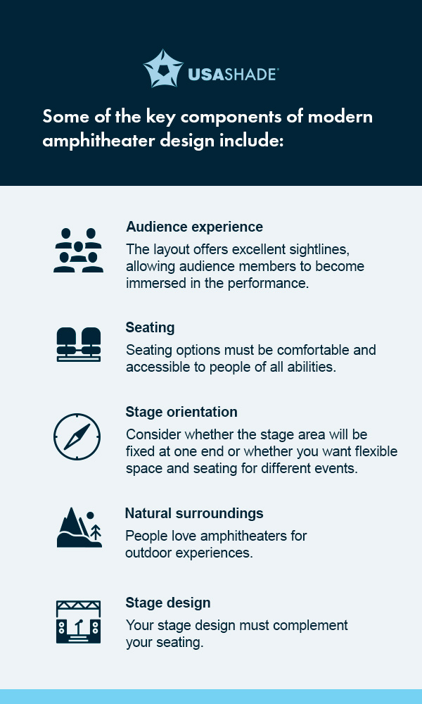 Transforming Spaces: Your Guide to Designing an Amphitheater – USA Shade
