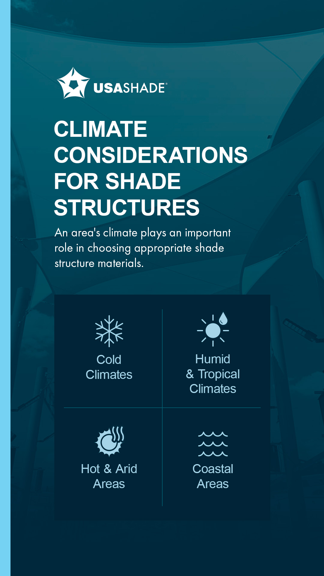 Grants and Funding for Shade Projects in the Public Sector – USA Shade