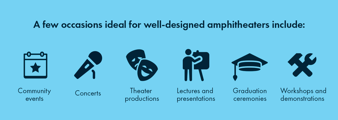 Transforming Spaces: Your Guide to Designing an Amphitheater – USA Shade