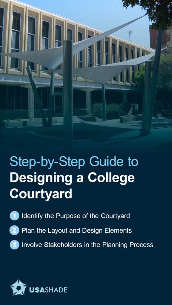 Guide to Designing Outdoor Courtyards for Colleges – USA Shade