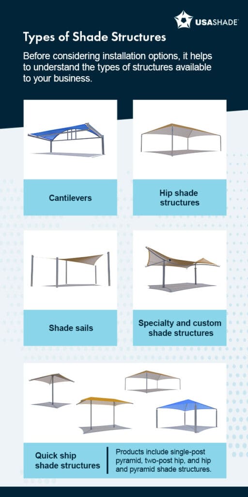 Choosing Between a Professional or DIY Shade Structure Installation ...