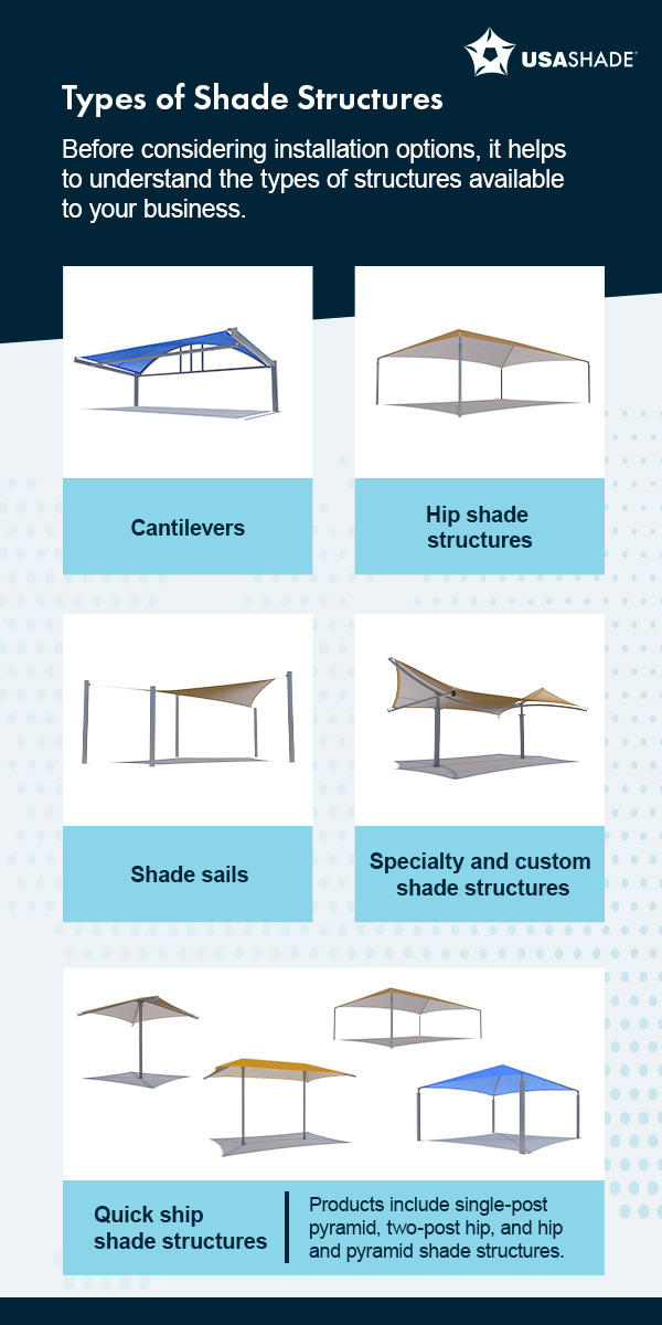 Choosing Between a Professional or DIY Shade Structure Installation ...
