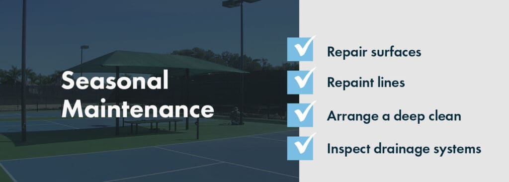 A Full Guide to Building a Tennis Court – USA Shade