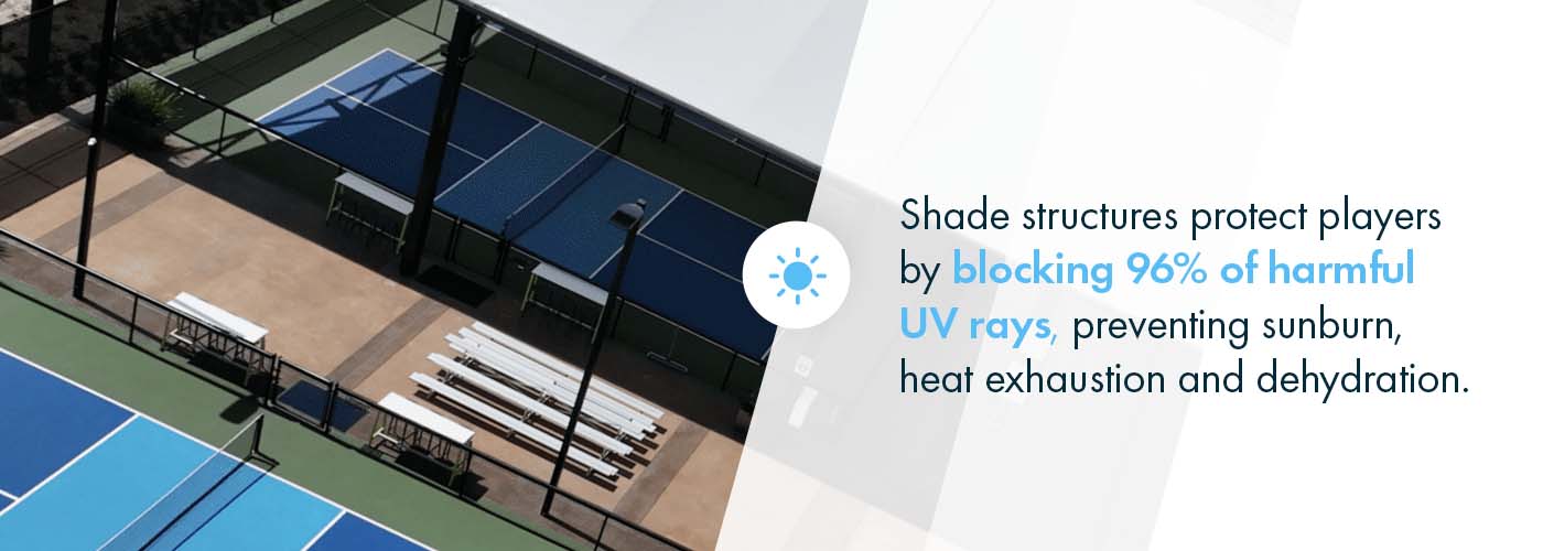 Put Your University on the Front End of Collegiate Pickleball – USA Shade