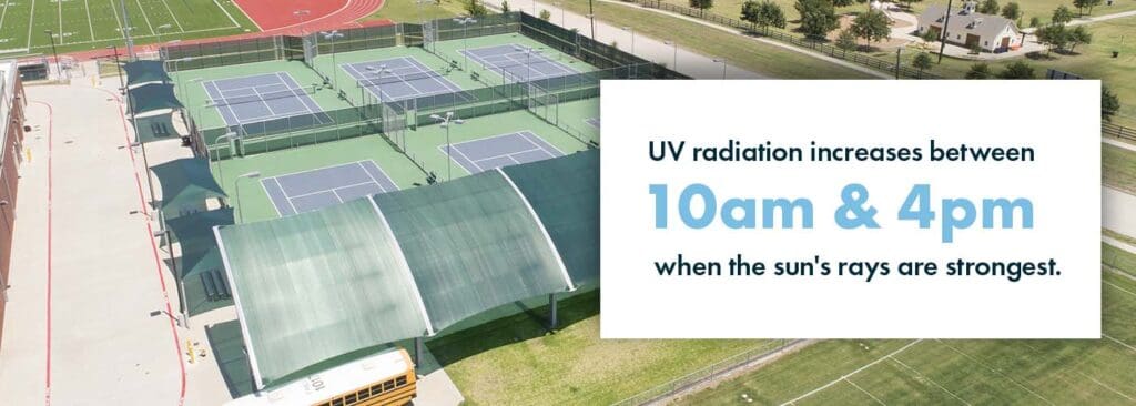 A Full Guide to Building a Tennis Court – USA Shade