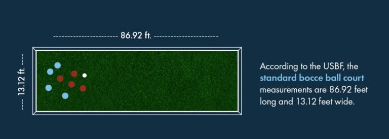 A Guide to Building an Official Bocce Ball Court – USA Shade