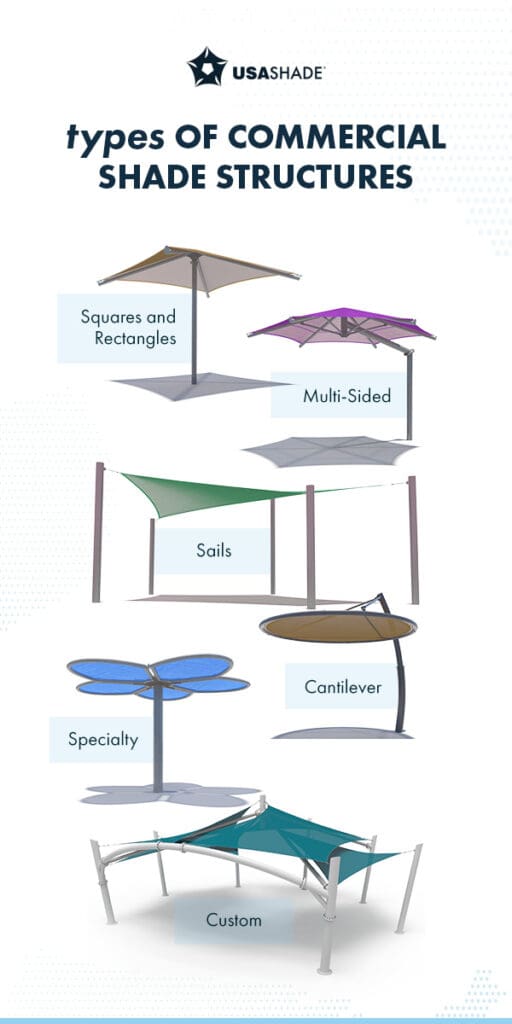 Commercial Shade Structure Buyers Guide: Key Considerations